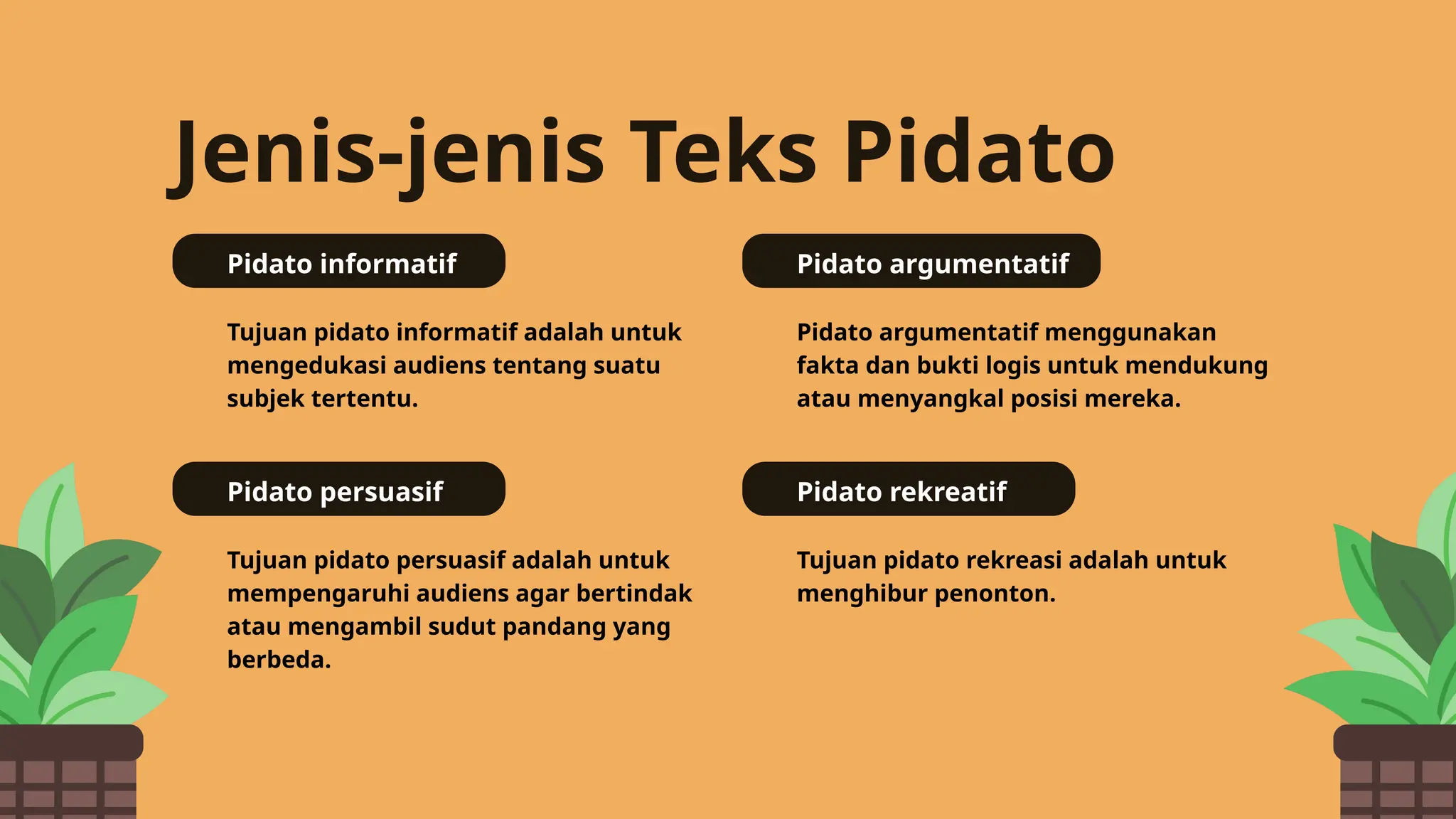 PPT kelas 6 BINDO (bab 5 anak anak yang mengubah dunia).pptx.pptx