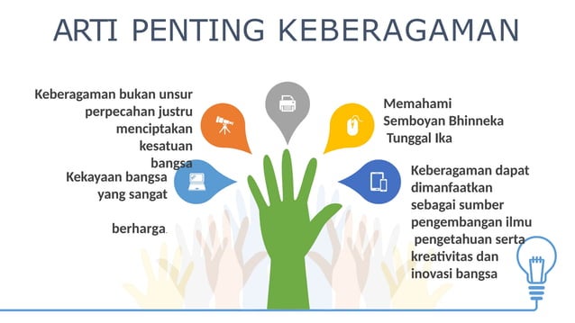 PPT KELAS 7 BAB 4 KEBERAGAMAN OKKKK.pptx