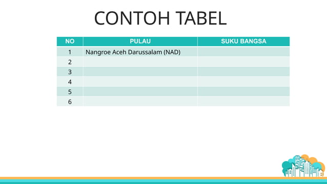 PPT KELAS 7 BAB 4 KEBERAGAMAN OKKKK.pptx