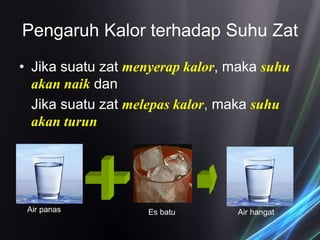 _PPT kelas 7 Kalor dan Perpindahannya 1.ppt