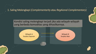 PPT KELAS 7 MENGENAL INTERAKSI ANTARRUANG.ppt