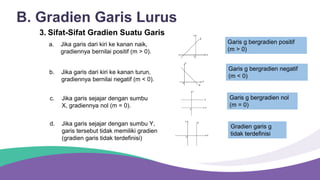 PPTKelas8Semester120202021MatematikaBab4_unduhan-www.dewan.guru_.pptx