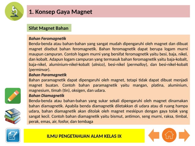 PPT KELAS 9 semester 2 materi IPA kemagnetan dan produk teknologi .pptx