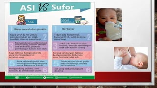 Pertemuan kelas bayi & balita cokro.pptx