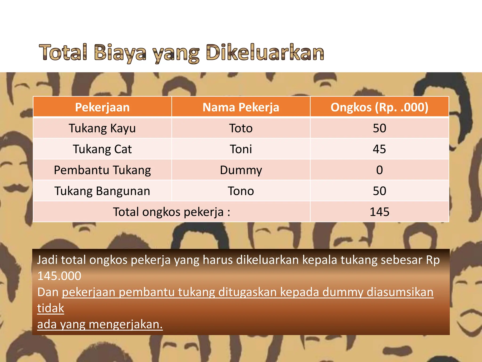 pptkelasOperationResearchRisetOperasiPenugasanKasusKhusus.pptx