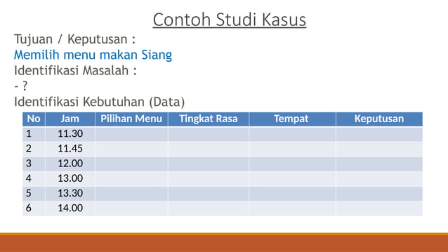 PPT Kelas Pemrograman Web untuk pemrograman web | PPT