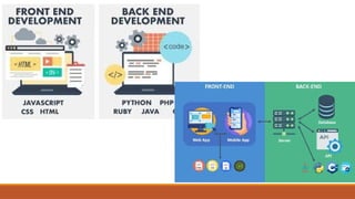 PPT Kelas Pemrograman Web untuk pemrograman web | PPT
