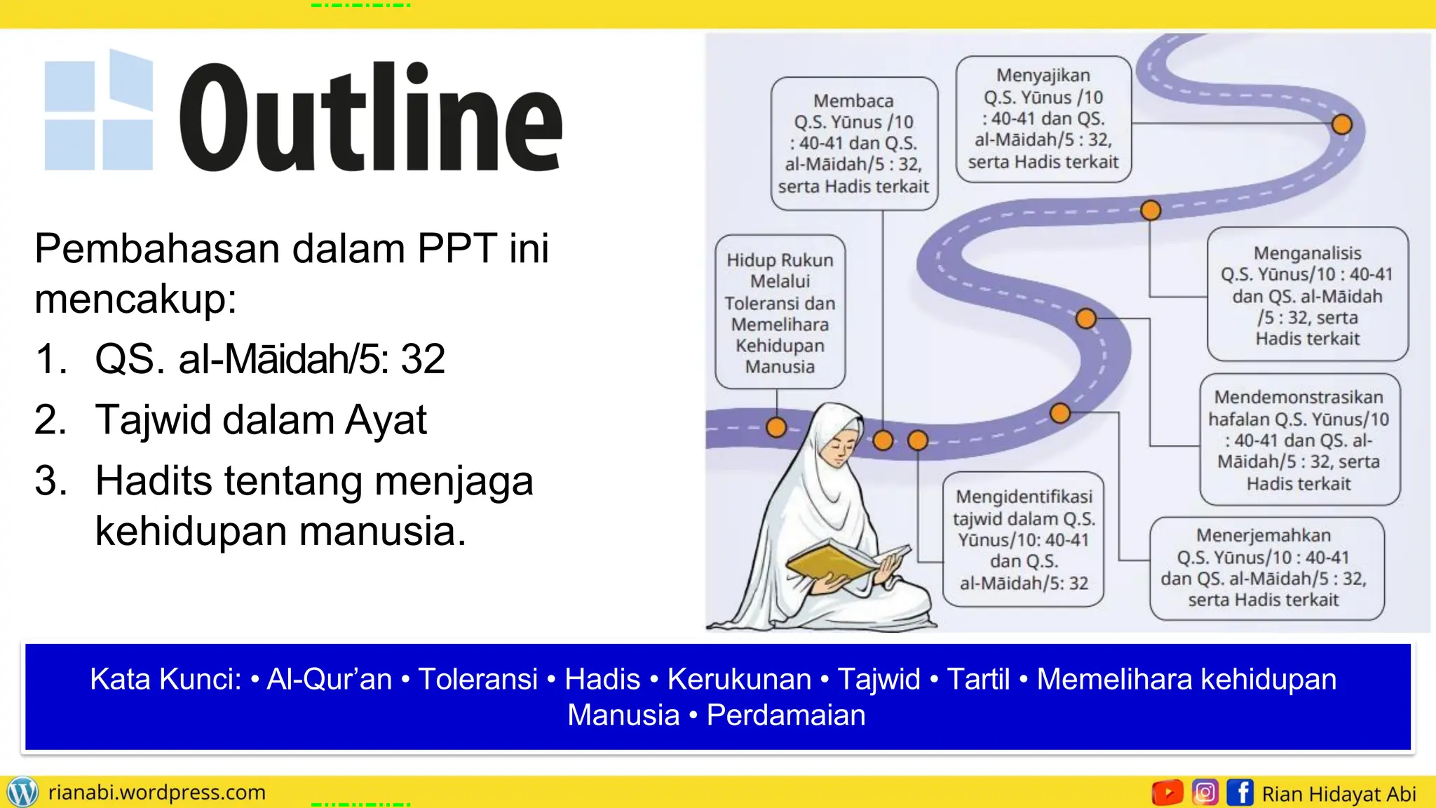 PPT Kelas XII Bab 1 memelihara kehidupan manusia.pdf