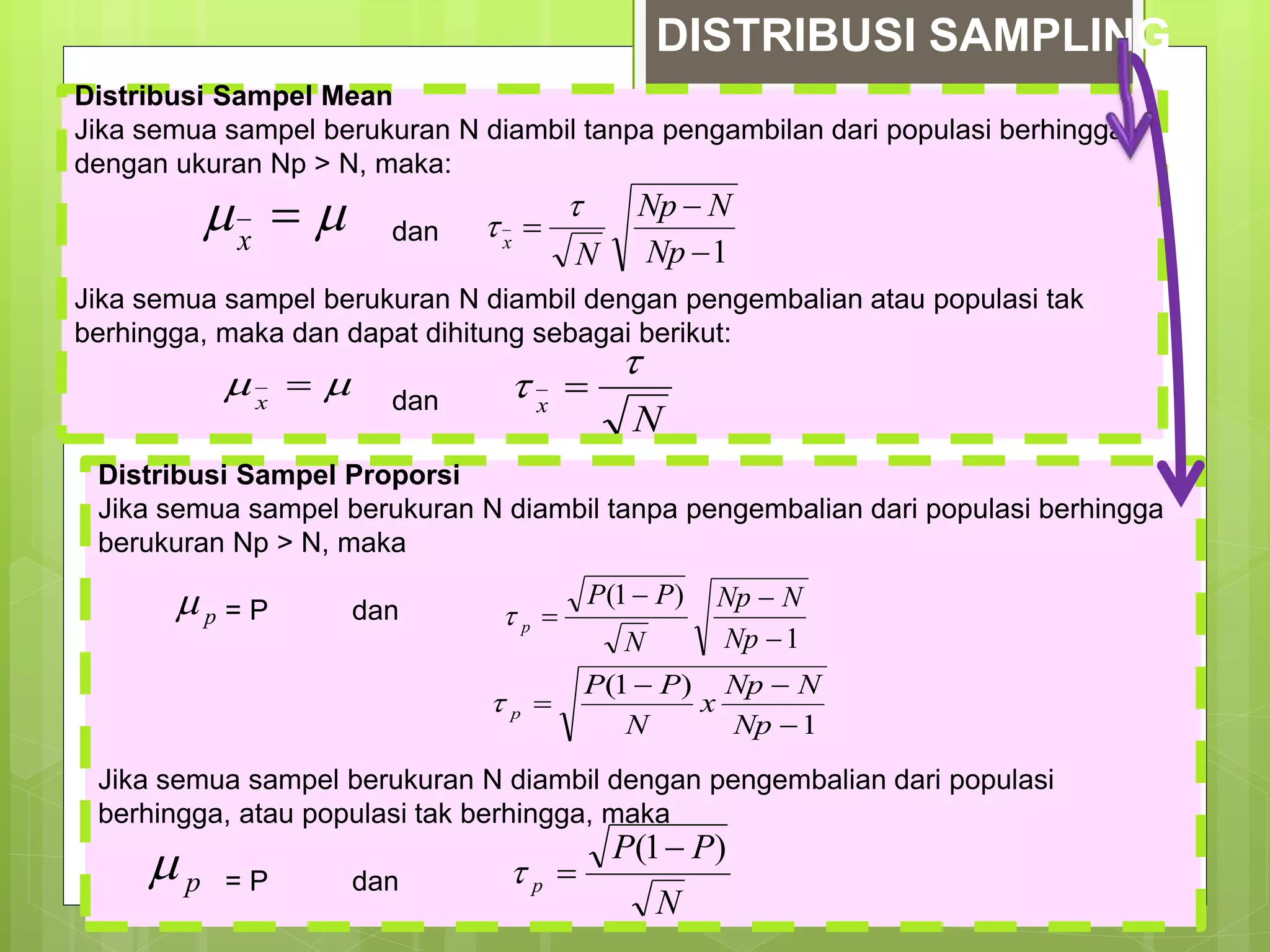 Teknik Sampling | PPTX