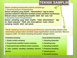 Teknik Sampling | PPTX