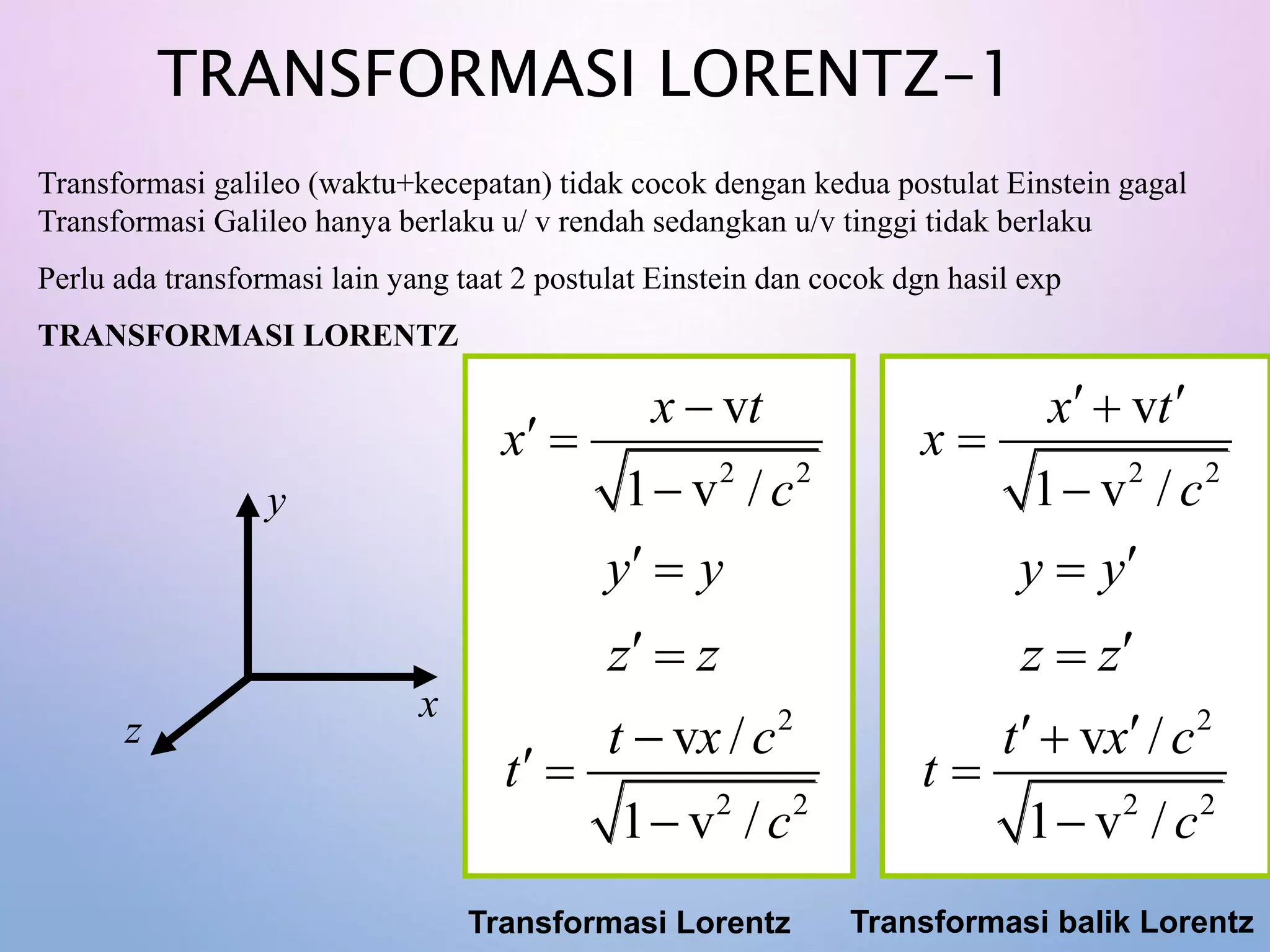 PPT KELOMPOK- 4 PENGANTAR FISIKA MODERN (1).ppt