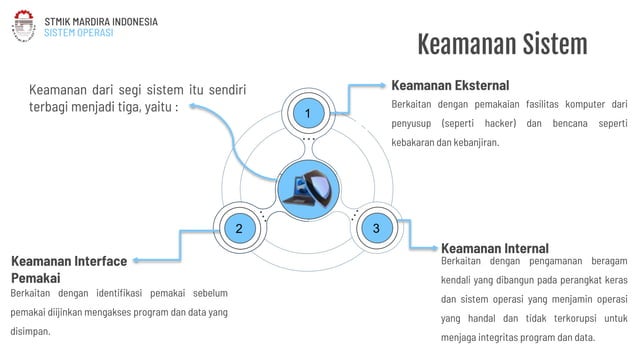 PPT_KELOMPOK 08_ KEMANAN SISTEM OPERASI.pptx