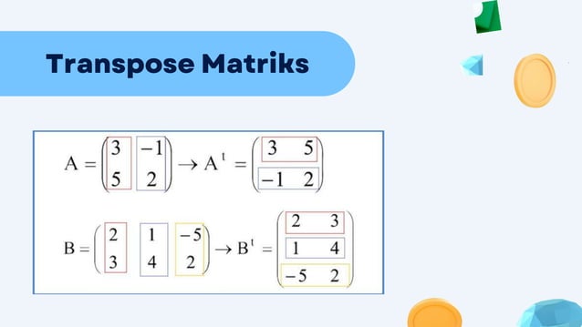 PPT aljabar linear elementer matematika.pptx