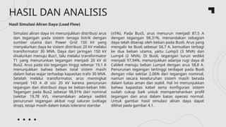 PPT KELOMPOK 1 SISTEM KOORDINSDI PROTEKSI.pptx