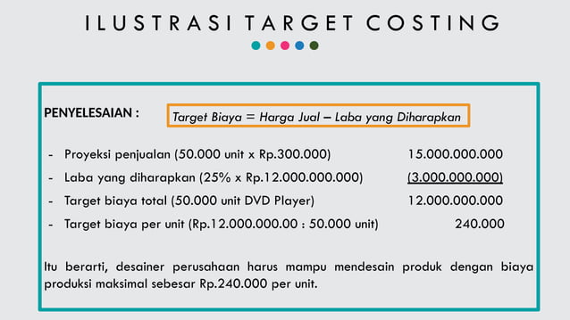 PPT KELOMPOK 1 - TARGET COSTING .pptx