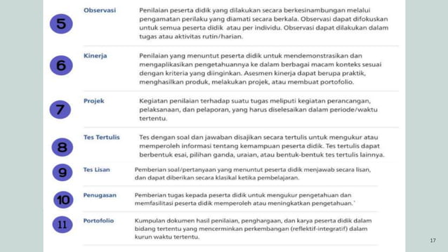 PPT KELOMPOK 10_EVALUASI PEMBELAJARAN_4A.pptx
