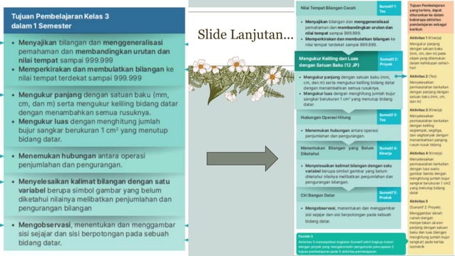 PPT KELOMPOK 10_EVALUASI PEMBELAJARAN_4A.pptx