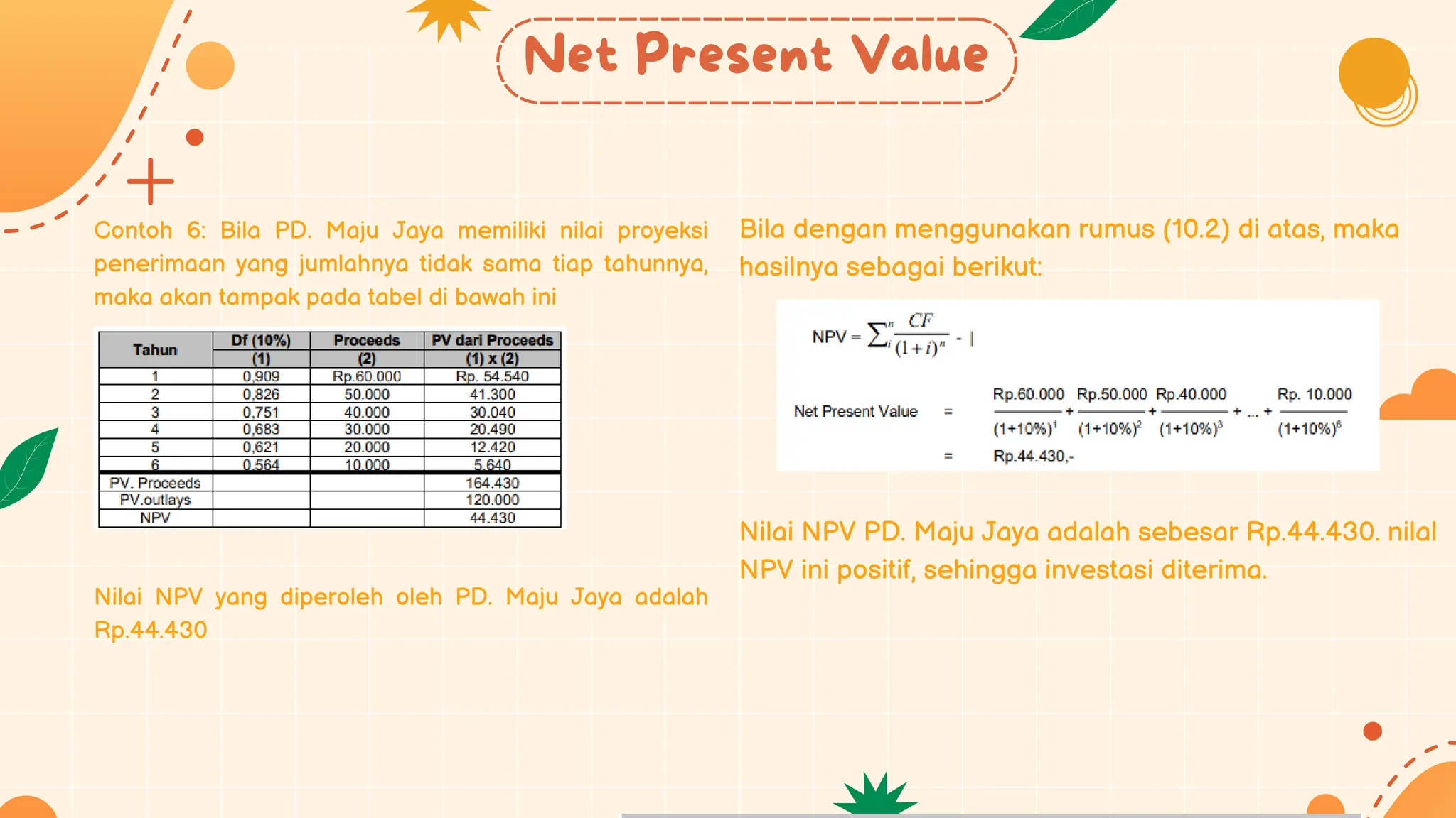 Penganggaran modal Manajemen keuangan_1. | PDF