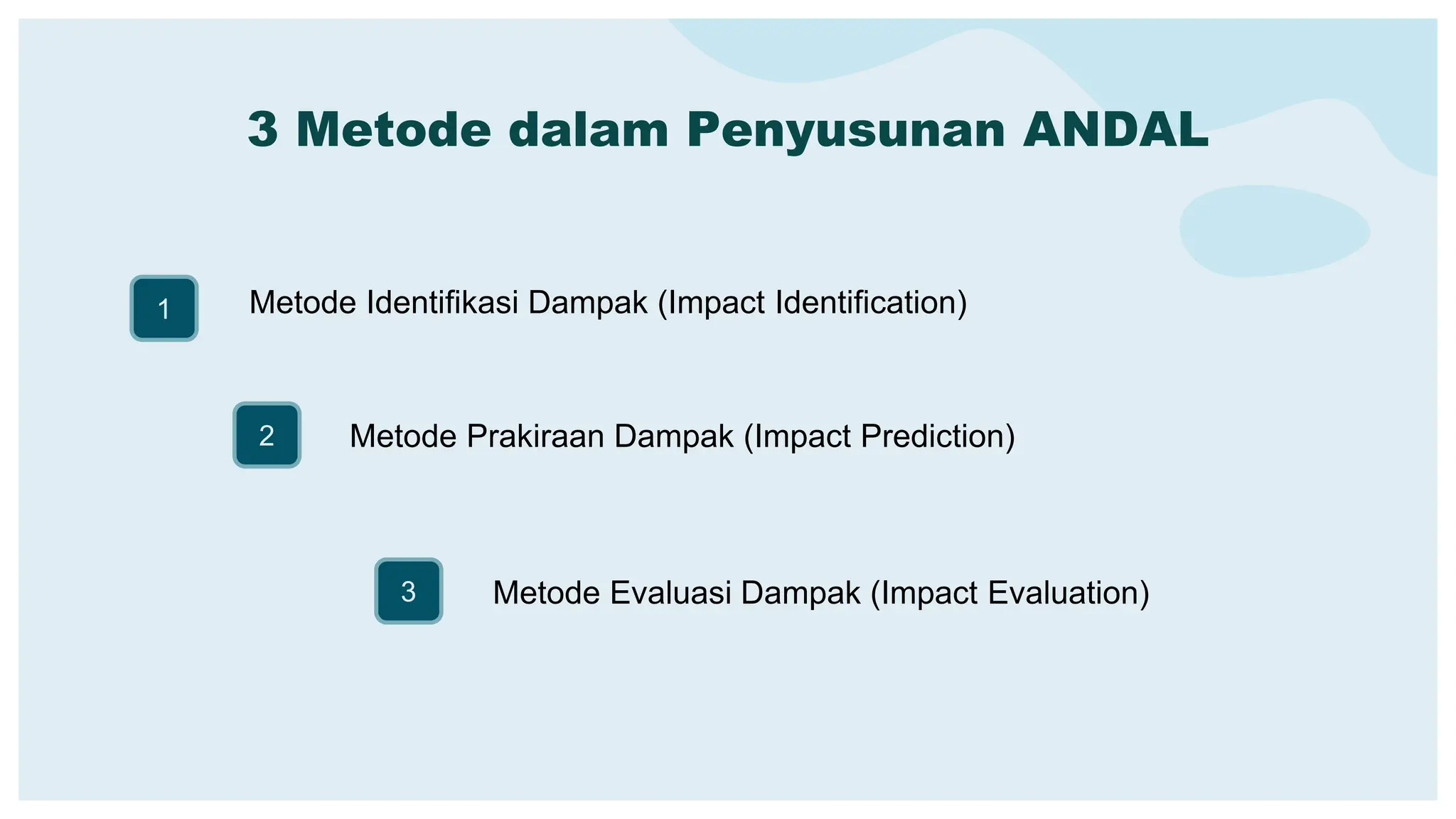 PPT Kelompok 1 AMDAL_Identifikasi Dampak terhadap Suatu Rencana Usaha atau Kegiatan.pptx