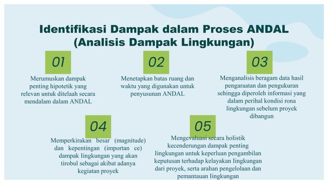 PPT Kelompok 1 AMDAL_Identifikasi Dampak terhadap Suatu Rencana Usaha atau Kegiatan.pptx