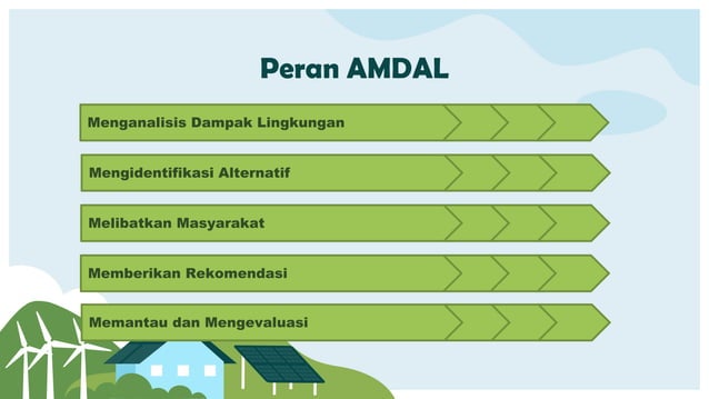 PPT Kelompok 1 AMDAL_Identifikasi Dampak terhadap Suatu Rencana Usaha atau Kegiatan.pptx