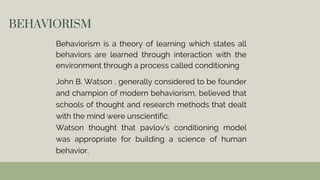 PPT KELOMPOK 1 BEHAVIORISM.pdf