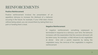 PPT KELOMPOK 1 BEHAVIORISM.pdf