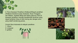 PPT KELOMPOK 1 BIOLOGI.pptx