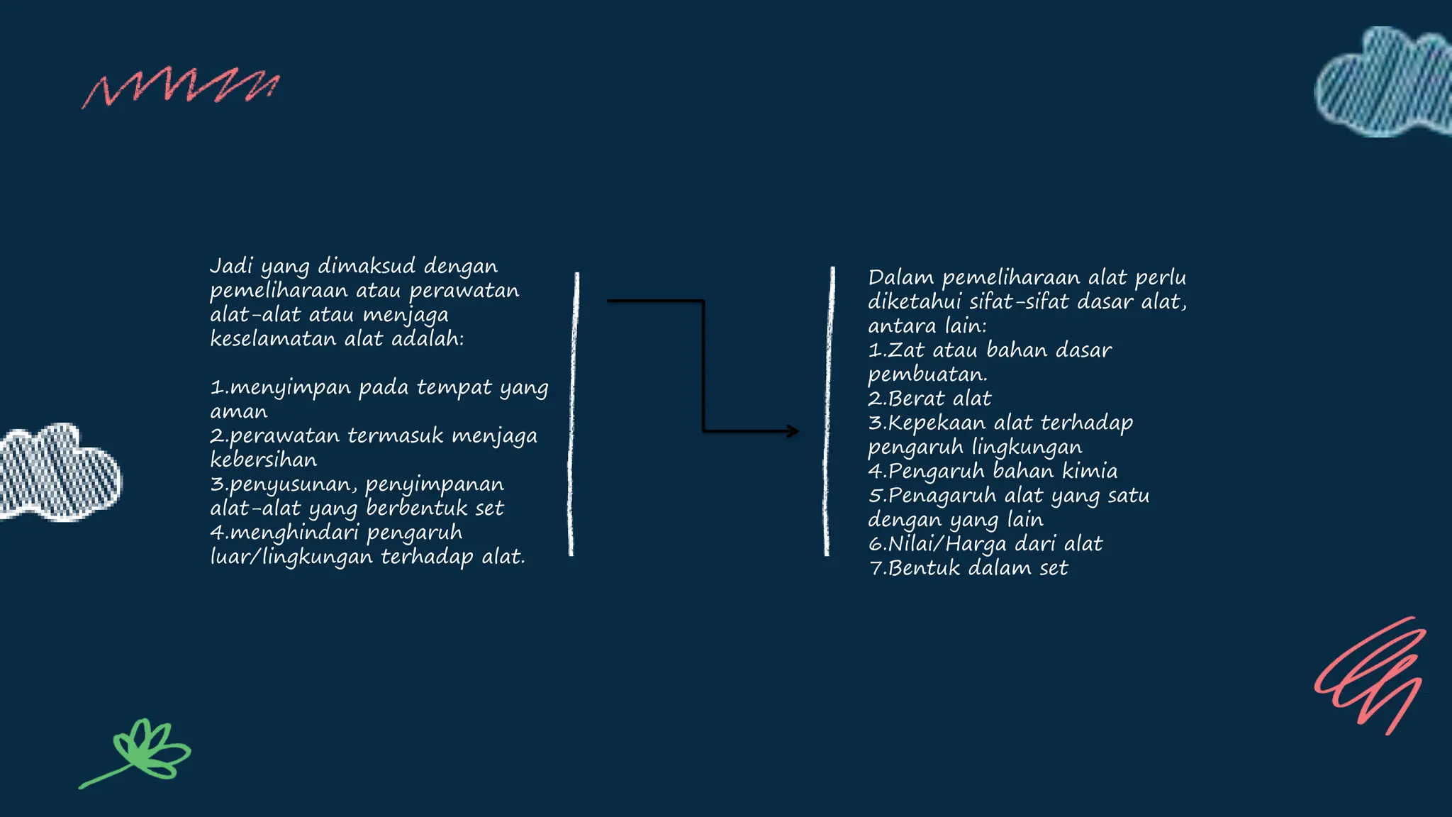 PPT KELOMPOK 1 FIX utk bahan pengaj.pptx