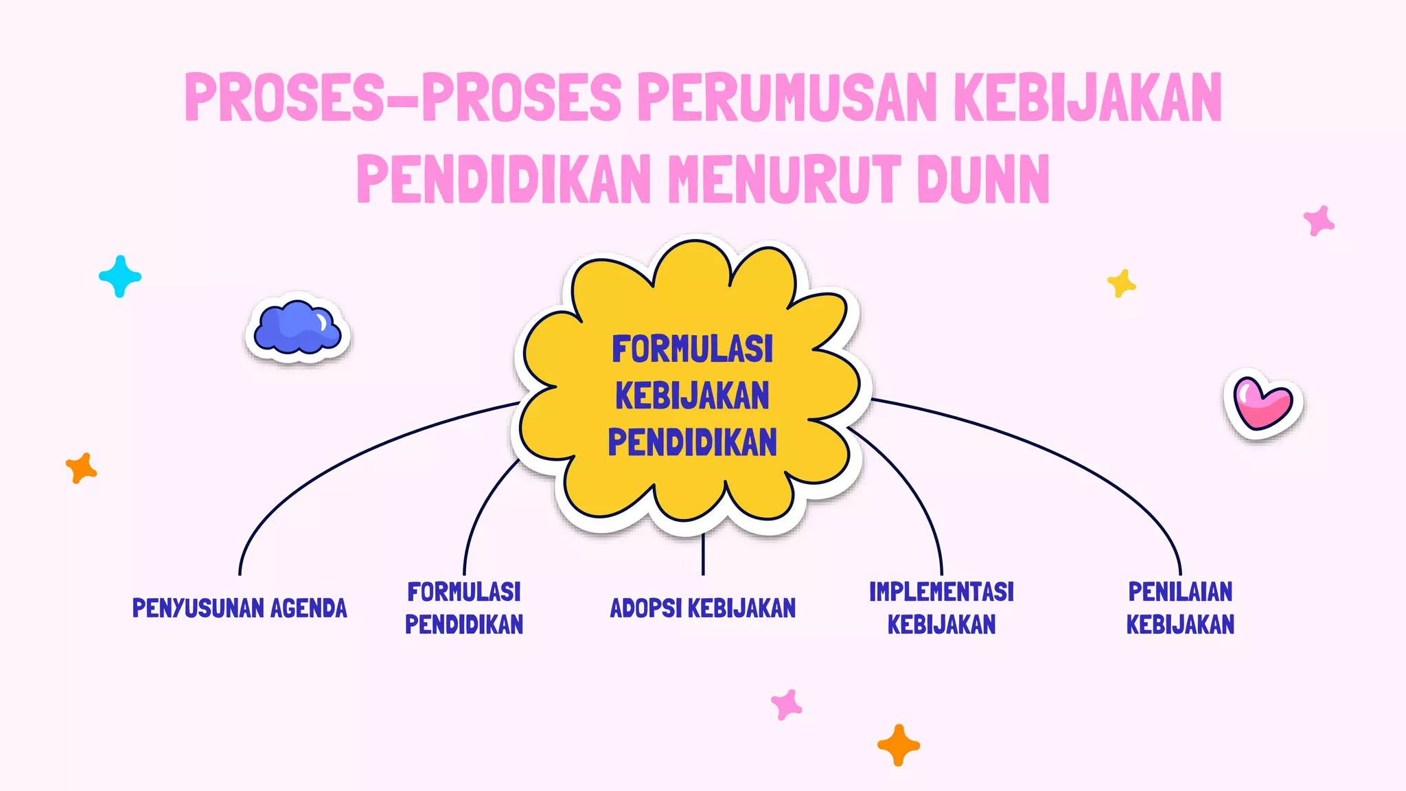 PPT KELOMPOK 1 INOVASI PENDIDIKAN.pptx