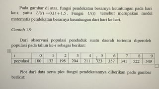 PPT KELOMPOK 1 KONSEP UMUM MODEL DAN MODEL MATEMATIS.pptx