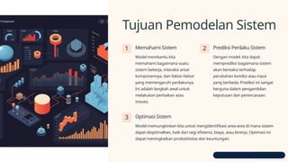 PPT KELOMPOK 1 KONSEP UMUM MODEL DAN MODEL MATEMATIS.pptx