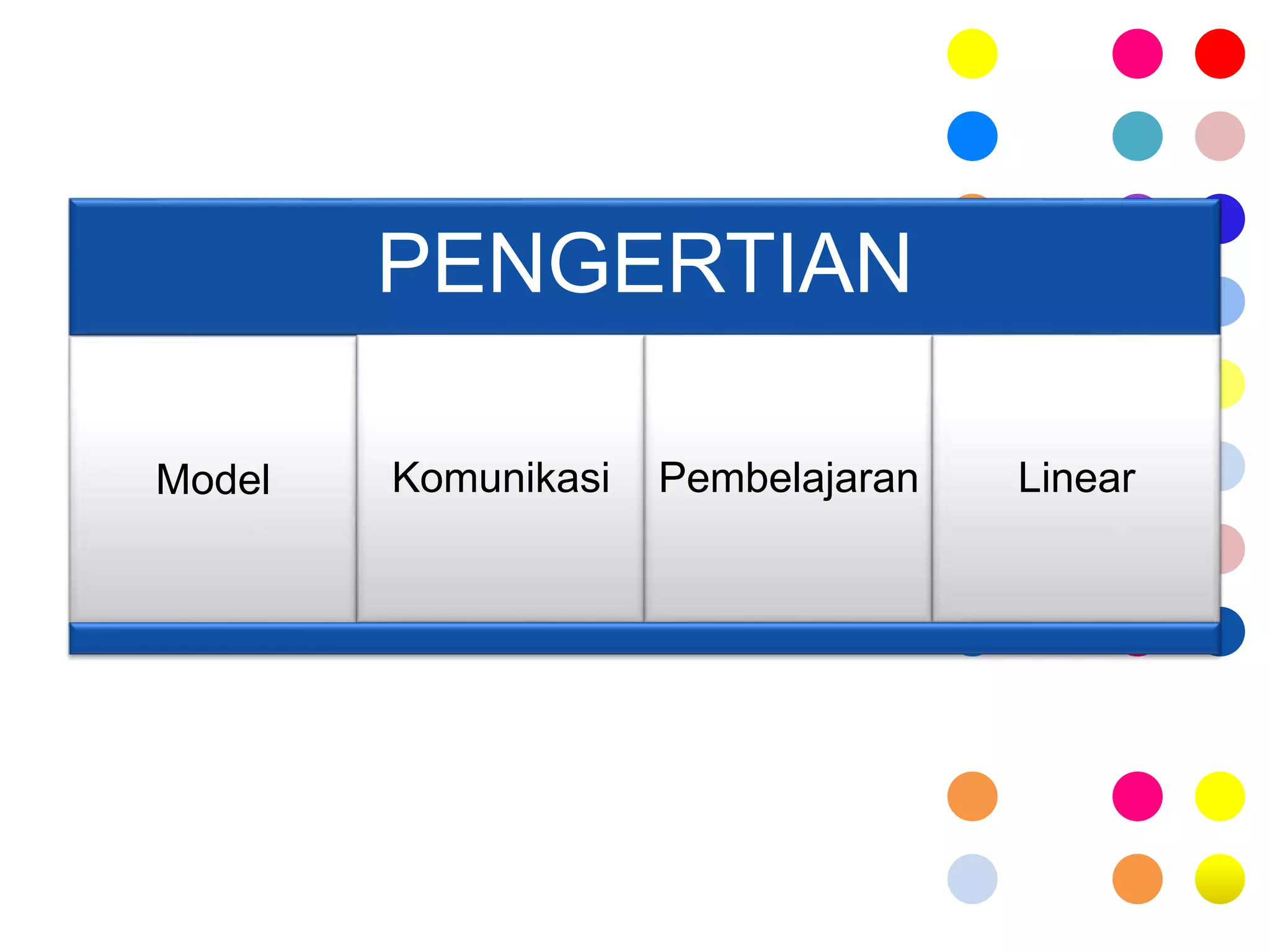 Model Komunikasi (Pembelajaran) Linear | PPTX