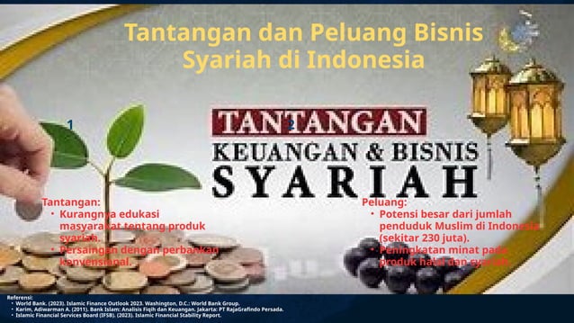 manajemen bisnis syariah di indonesia.pptx