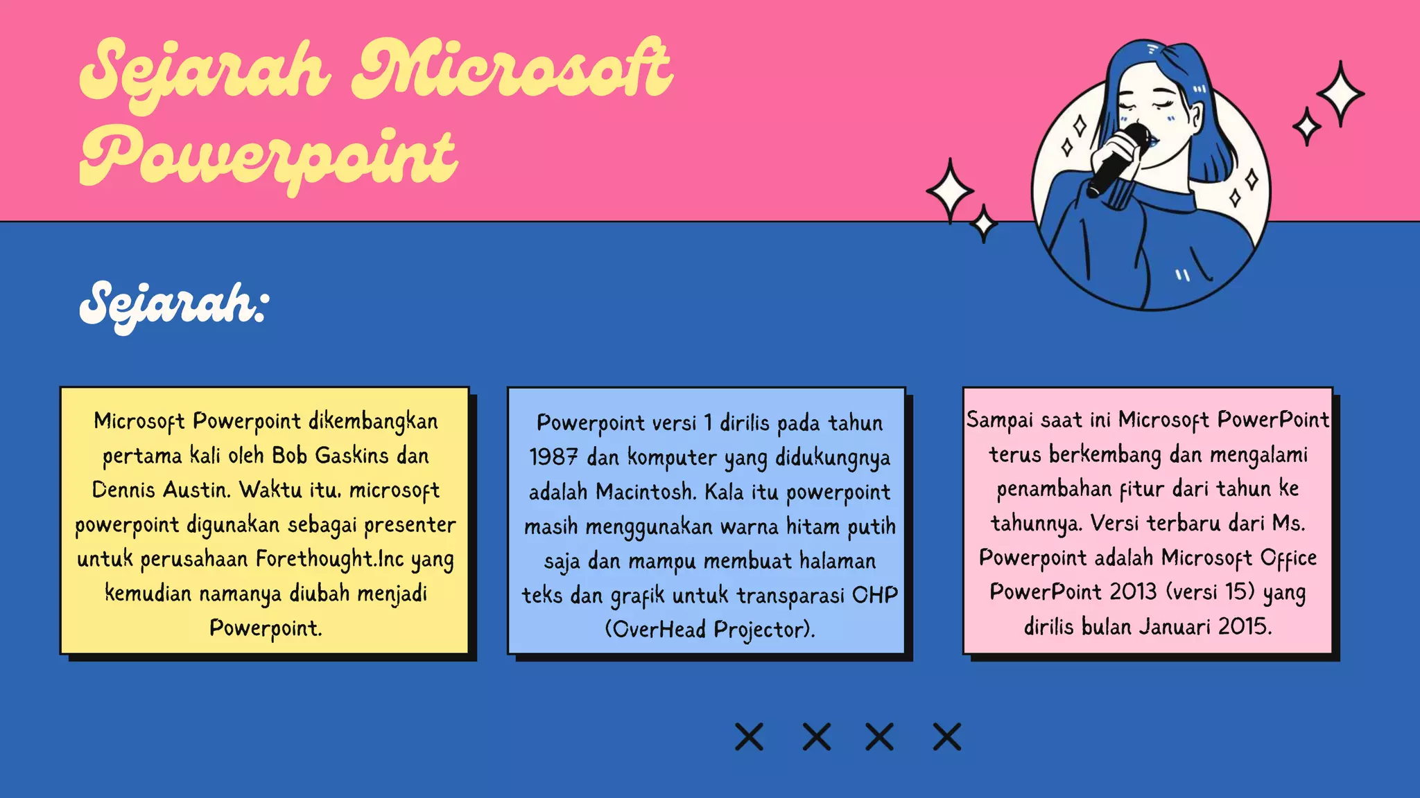 PPT KELOMPOK 1 (MICROSOFT POWERPOINT).pptx