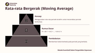 Metode Kuantitatif dalam Pengambilan Keputusan (Metode Peramalan).pptx