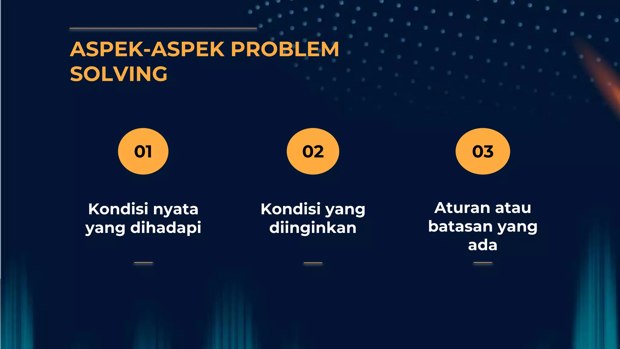 PPT Kelompok 1 Problem Solving (1).pptx
