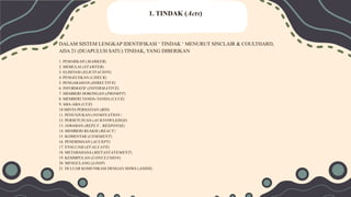 PPT KELOMPOK 1 SESUDAH UTS-dikompresi.pdf