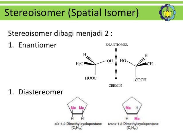 Stereoisomer Konfigurasional