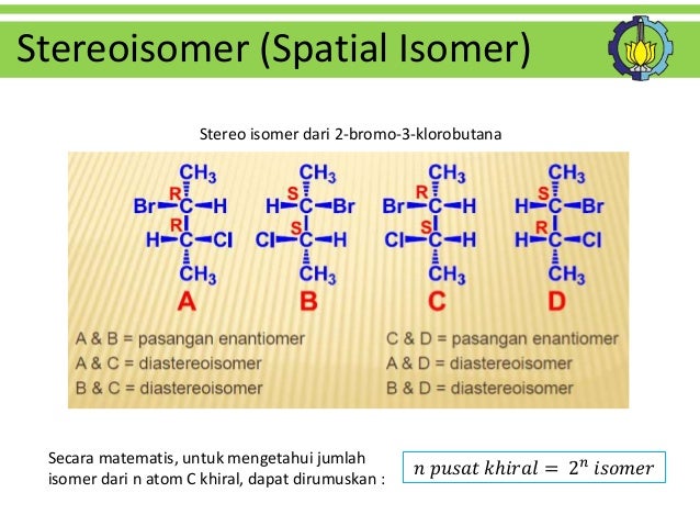 Stereoisomer Konfigurasional