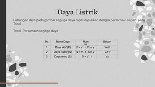 ppt kelompok 2.pptx