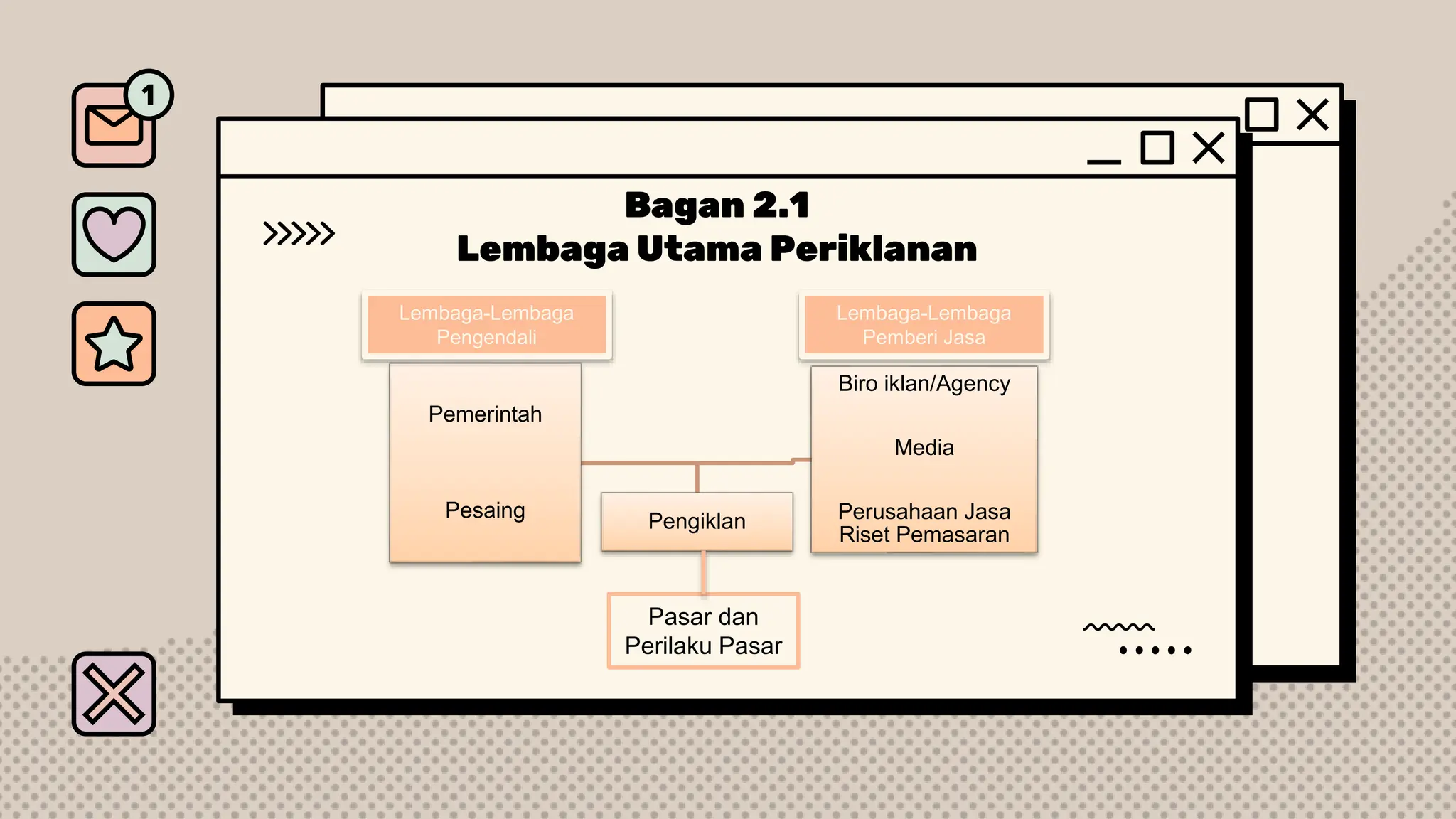 Power Point Kelompok 2 pemasaran syariah.pptx | Free Download