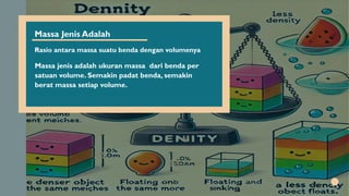 PPT KELOMPOK 2 MENGENAI MATERI MASSA JENIS.pptx