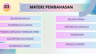 ppt teori bil4ngan KELOMPOK 2.... !!!.pptx
