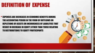 PPT Kelompok 2 - Expenses.pptx