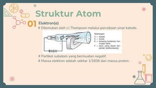 Atom.pptx