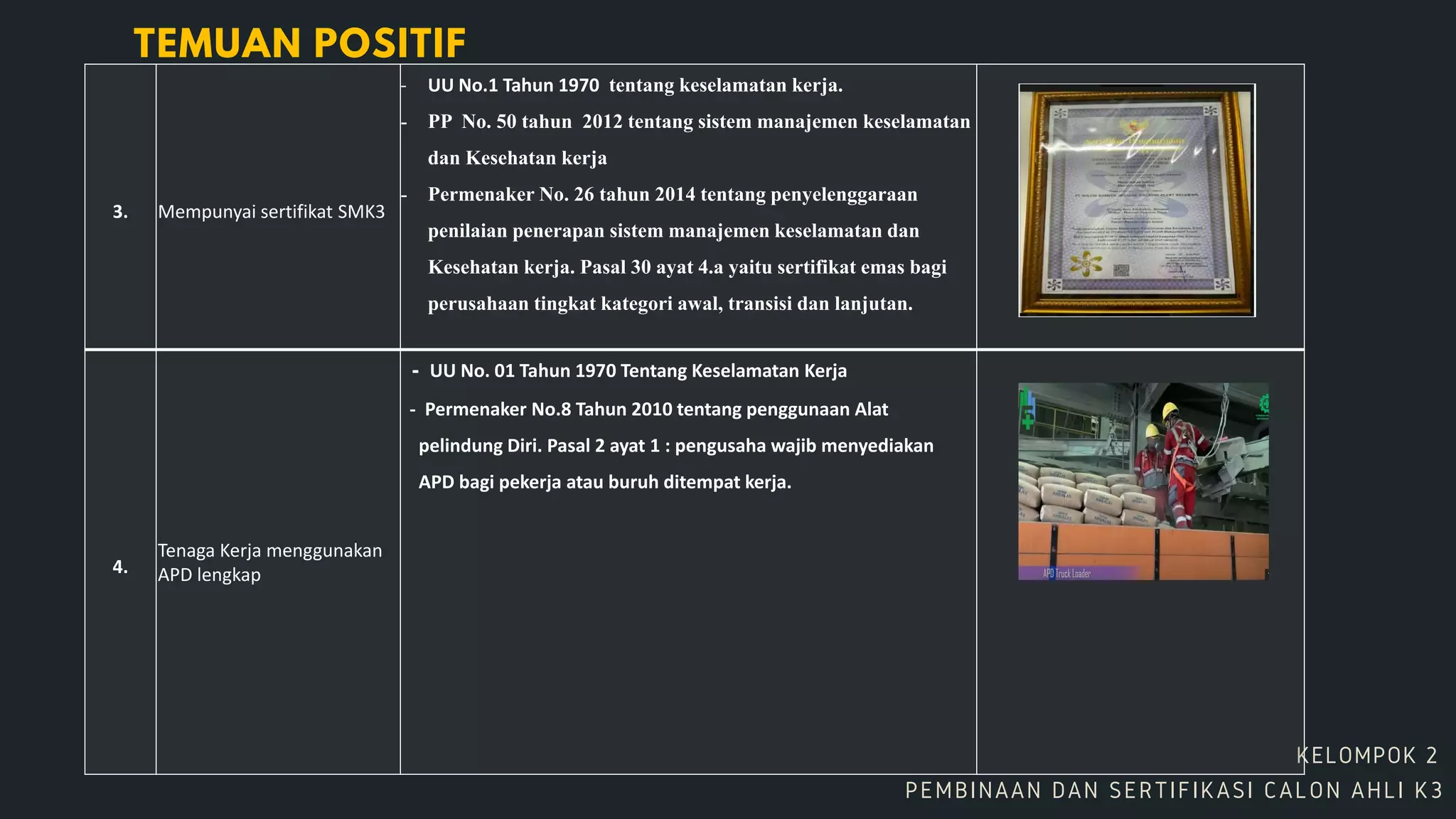 PPT Kelompok 2 Batch 40.pptx