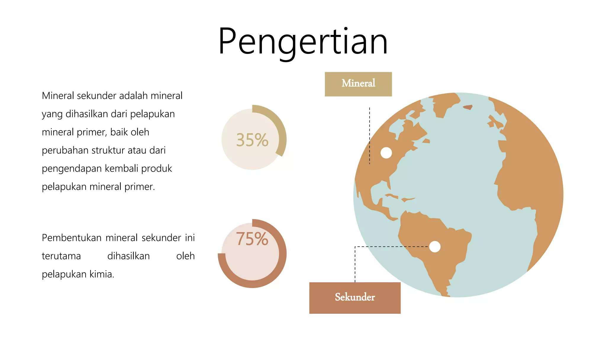 PPT KELOMPOK 2B_MINERAL SEKUNDER.pptx