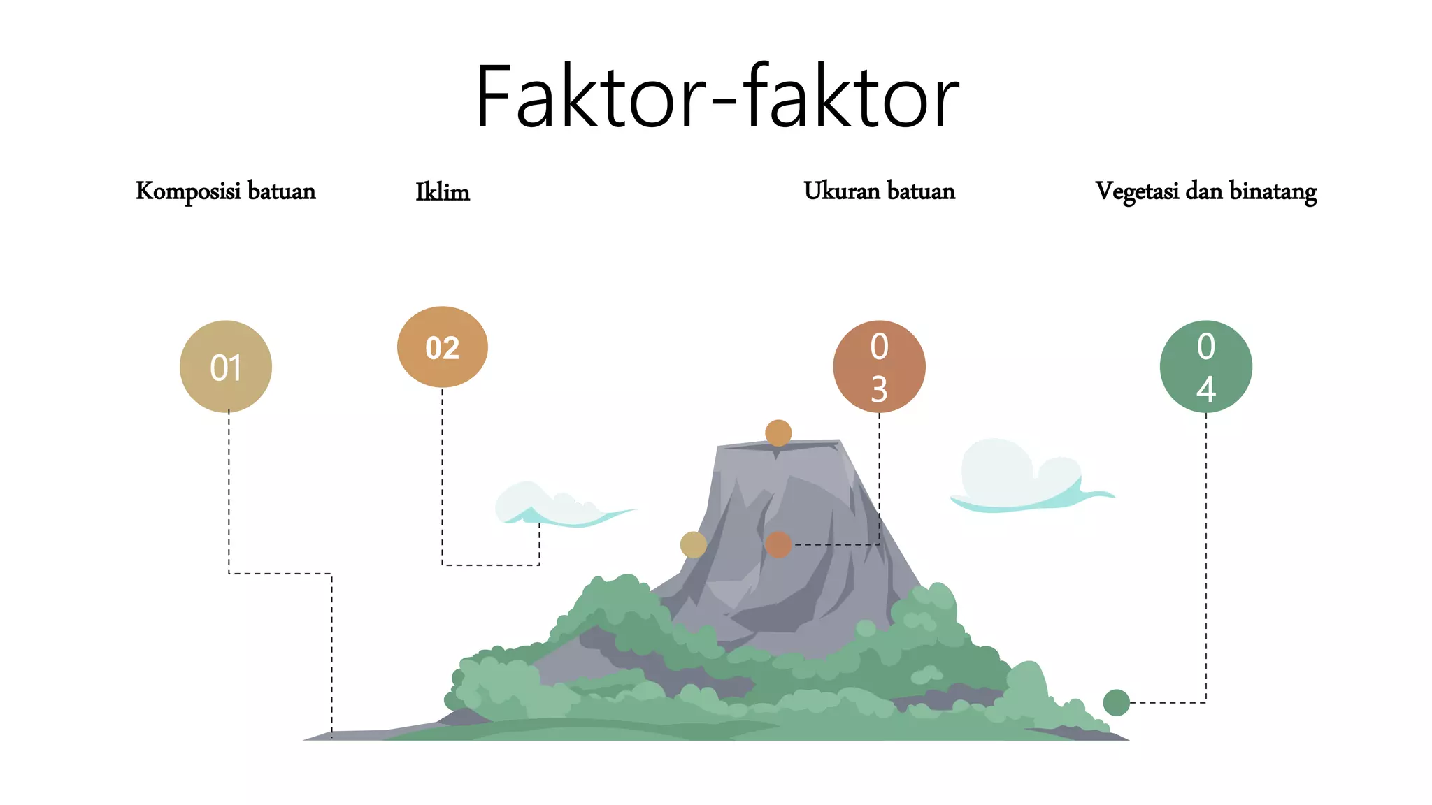 PPT KELOMPOK 2B_MINERAL SEKUNDER.pptx