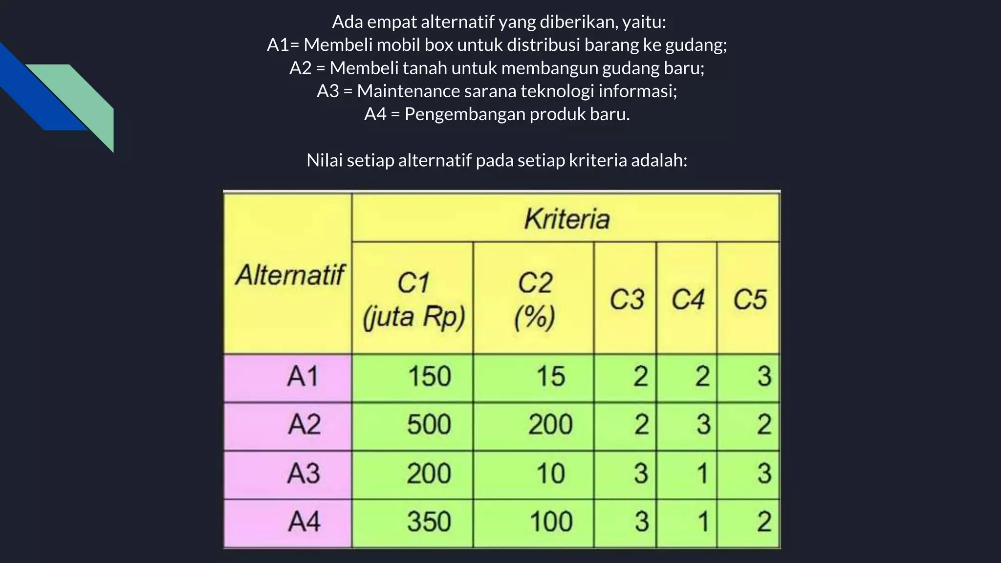 PPT KELOMPOK 2 DSS.pptx